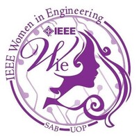 Wethmi Ranasinghe - Personal Website